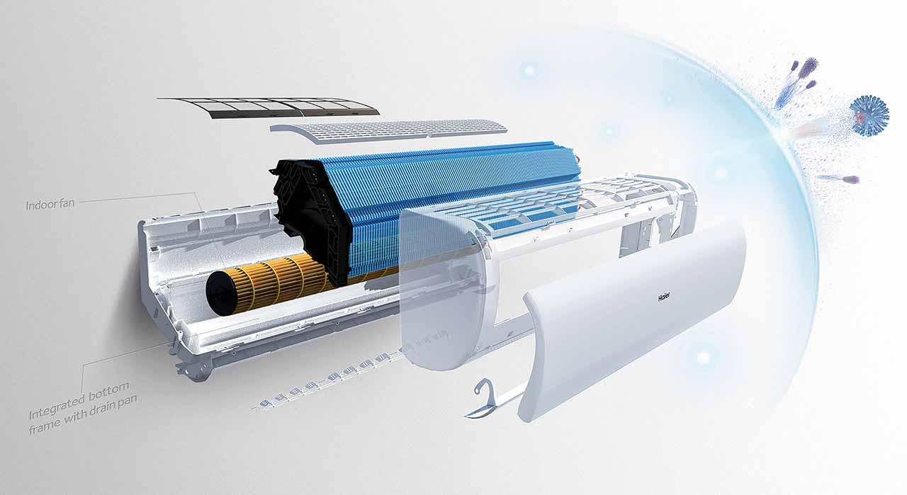 Haier Support - Support - Haier airconditioning